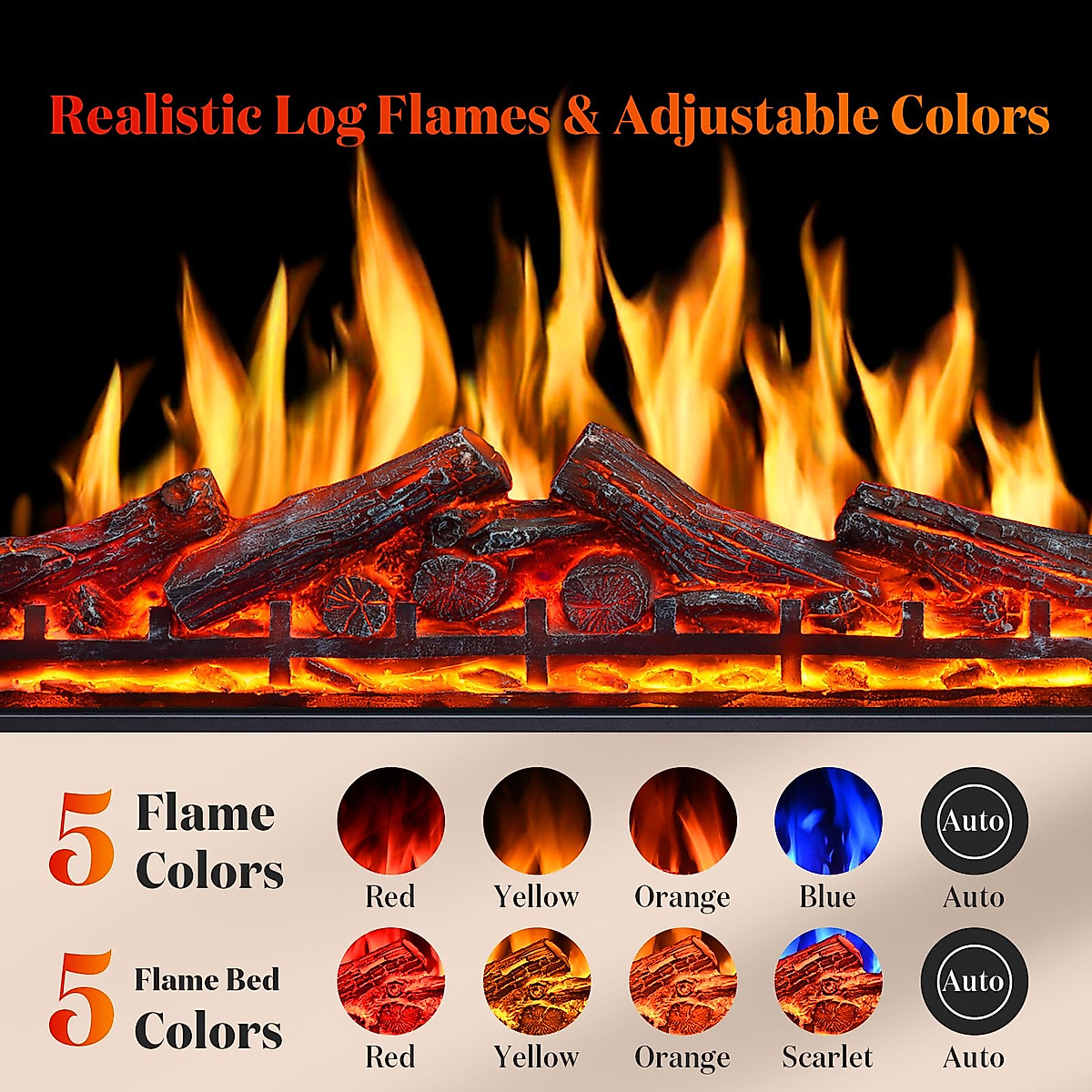 Rintuf Electric Fireplace,34" Fireplace Insert with Touch Screen, Quick Heating, Overheating Protection with Timer, Remote, Customed Display: 5 Flame Speed & 5 Color & 5 Brightness, 750/1500W, Black