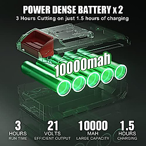 Upgraded 6 inch Mini Cordless Chainsaw, Zocabay 20,000mAh Rechargeable Battery Chainsaw, Portable Handheld Chainsaw, Electric Chainsaw for Tree, Courtyard and Garden（2 Batteries, 2 Chains Included)