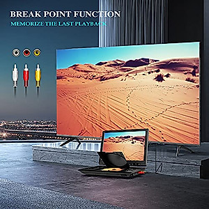 14.9" Portable DVD Player with 12.5" Large HD Swivel Screen,Exclusive Button Design,Car Headrest Mount Provided,High Volume Speaker,Support CD/DVD/SD Card/USB,Region Free