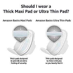 Amazon Basics Thick Maxi Pads with Flexi-Wings for Periods, Regular Absorbency, Unscented, Size 1, 36 Count, 1 Pack (Previously Solimo)