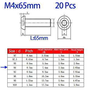 M4-0.7 x 65mm Button Head Socket Cap Screws, Stainless Steel 304, Full Thread, Allen Socket Drive, Heavy Duty Machine Hexagon Screw Drive 20 PCS