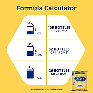 ENFAMIL® Infant - PWD 29.4 oz. CAN