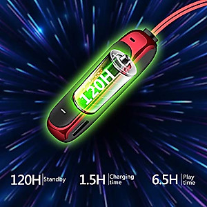 Vofolen Bluetooth Headphones Earbuds,Magnetic Wired Earbuds Bluetooth,Lightweight Bluetooth Sports Earbuds with Power Display,Deep Pass Headphones with Mic for Workout Running Jogging Work,Red