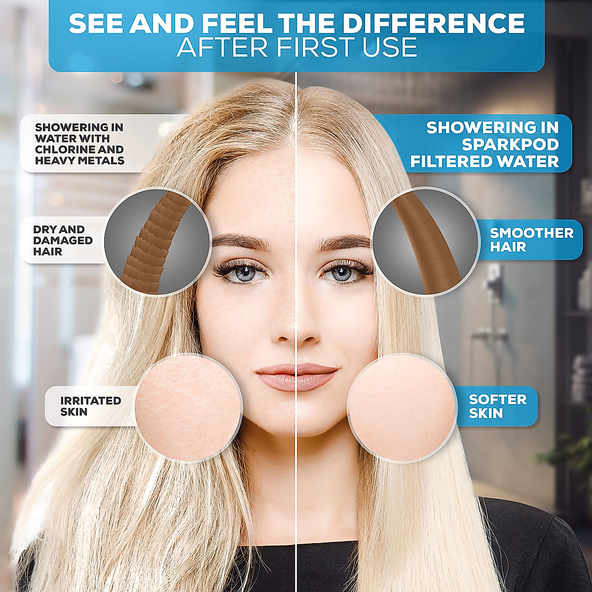 SparkPod High Output Shower Filter Capsule - Suitable for People with Sensitive and Dry Skin and Scalp, Filters Chlorine and Impurities | 1-min install (Midnight Black Matte)