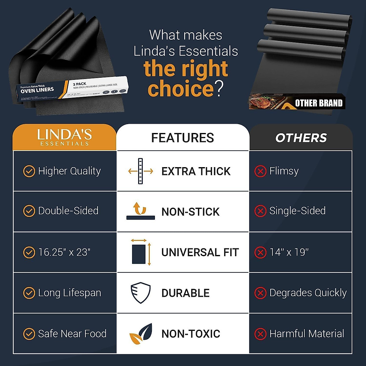 Oven Liners for Bottom of Oven - 3 Pack Large Heavy Duty Mats, 16.25”x23” Non-Stick Reusable Liner for Electric, Gas, Toaster Ovens, Grills - BPA & PFOA Free Kitchen Accessory to Keep Your Oven Clean