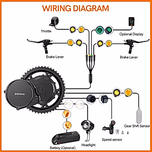 BAFANG 48V 500W Mid Drive Kit : BBS02 Motor with 500C Display & 44T Chainring, 8Fun Electric Bike Mid Mount DIY eBike Conversion Kit for BB68mm, Fit Mountain Road Commuter Bicycle (NO Battery)