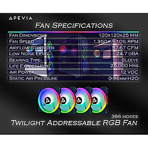 Apevia TL4-RGB Twilight 120mm Silent Dual-Ring RGB Color Changing LED Fan for Gaming with Remote Control, 28x LEDs & 8X Anti-Vibration Rubber Pads (4-pk)