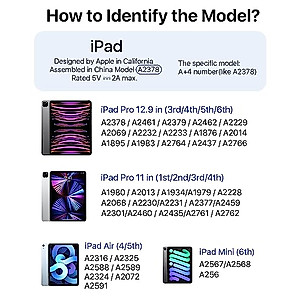 Stylus Pen for iPad with Magnetic Wireless Charging, Apple Smart Pen Colorful, iPad Pencil 2nd Generation Compatible with iPad Pro 11 in 1/2/3/4, iPad Pro 12.9 in 3/4/5/6, iPad Air 4/5, iPad Mini 6