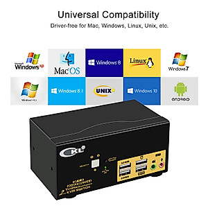 CKL KVM Switch Triple Monitor DisplayPort 2 Port 4K 60Hz 4:4:4, 2x3 DP KVM Switch with Audio and USB 2.0 HUBs, Model Number: CKL-623DP