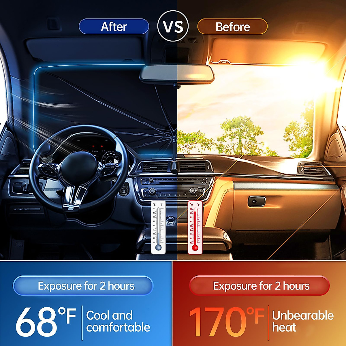 Car Windshield Sun Shade Umbrella - Foldable Car Umbrella Sunshade Cover UV Block Car Front Window (Heat Insulation Protection) for Auto Windshield Covers Trucks Cars (Large)