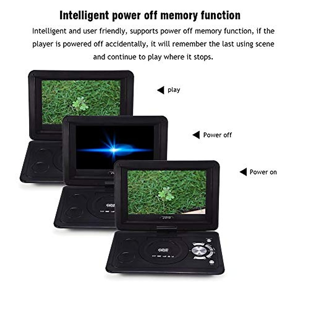 Zerone 13.9inch HD Portable DVD Player, MP3/CD/TV Player with Swivel Screen Built-in Rechargeable Battery Supported Secure Digital Memory Card and USB Direct Play (US Plug 110-240V)