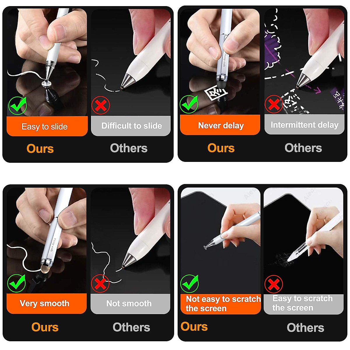 Stylus for Touch Screens - Penyeah DIY 4-in-1 High Sensitivity and Precision Disc Stylus Pen, Universal for iPad, iPhone, Tablets All Capacitive Touch Screens with 4 Replacement Tips - White