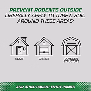 Tomcat Repellents Rodent Repellent Granules, For Outdoor Mouse and Rat Prevention, 2 lb.