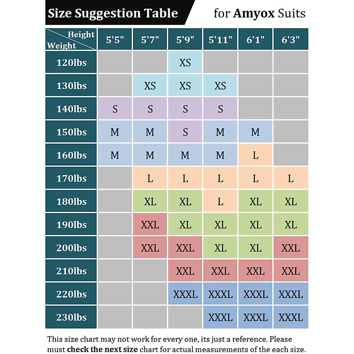 Men Suits Slim Fit Black Business Wedding 3 Piece Tux Groomsmen Prom Blazer Jacket Vest Pants with Tie Men Suit Set XXL