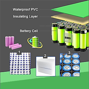 YUWYP E-Bike Battery 24V 10Ah 12.5Ah 15Ah High Power Lithium Battery Replacement Li-Ion Battery with Charger for 100W-500W Electric Bicycle Scooter Motor,24V 10Ah