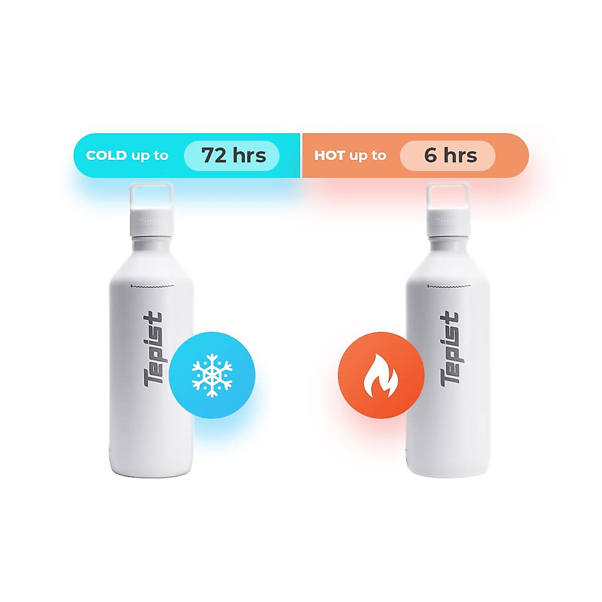 Tepist ThirtyO 30oz Stainless Steel Bottle Compatible with Sodastream Machines | Powder Coated White | Vacuum Sealed | Double Walled | Leak-Proof | Easy to Carry | Reusable Bottle