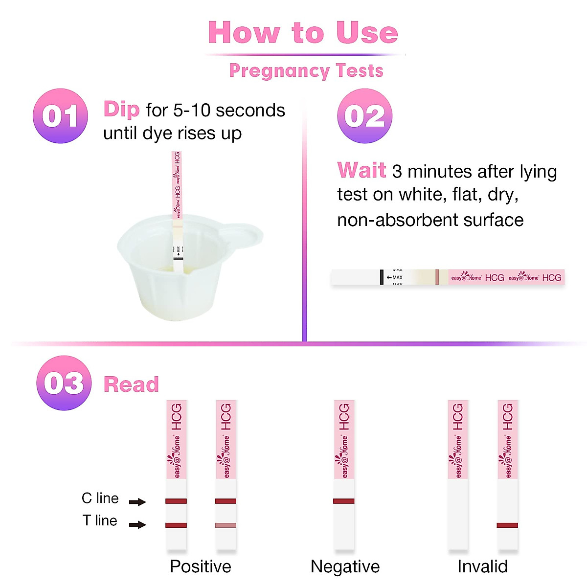 Easy@Home Pregnancy Test Strips Kit: 20-Pack HCG Test Strips, Early Detection Home Pregnancy Test