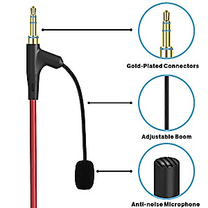 Geekria Boom Mic Headphones Cable for Online Class, Compatible with Riwbox FB-7S,EKids Spiderman, Batman Kids Headsets, 3.5mm Jack Replacement Cord with Boom Microphone for Gaming & Meeting (4 ft)