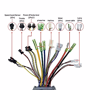 Diydeg Electric Bike Conversion Kit, 36V/48V 250W/350W Brushless Motor Controller LED Panel Kit with Thumb Throttle & Speed Assist Sensor, Waterproof EBike Conversion Kit for Electric Bicycle