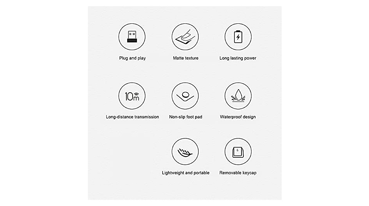 Wireless Numeric Keypad & Calculator by Sanpyl | 2.4G Wireless, Waterproof
