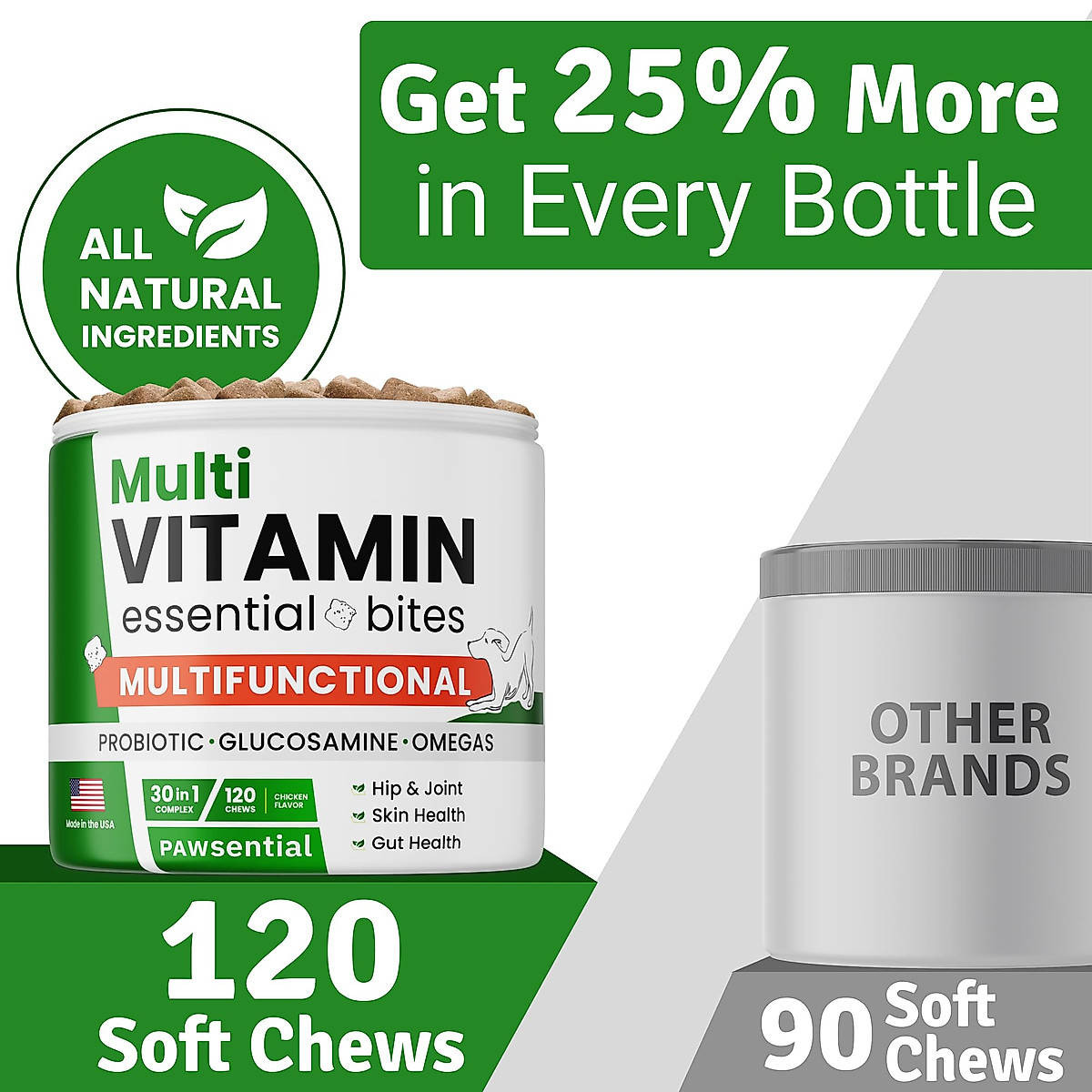 Dog Multivitamin Chewable Supplement - Dog Vitamins + Glucosamine, Omega, Probiotics - Hip & Joint Support, Skin & Coat, Gut Health - Adult & Senior Dog Treats