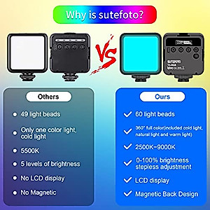 Sutefoto RGB Video Lights, 360° Full Color Portable LED Camera Light, 3 Cold Shoe, Photography Lighting 2500-9000K Dimmable LED Panel Lamp w LCD Display Mini Camera Light.