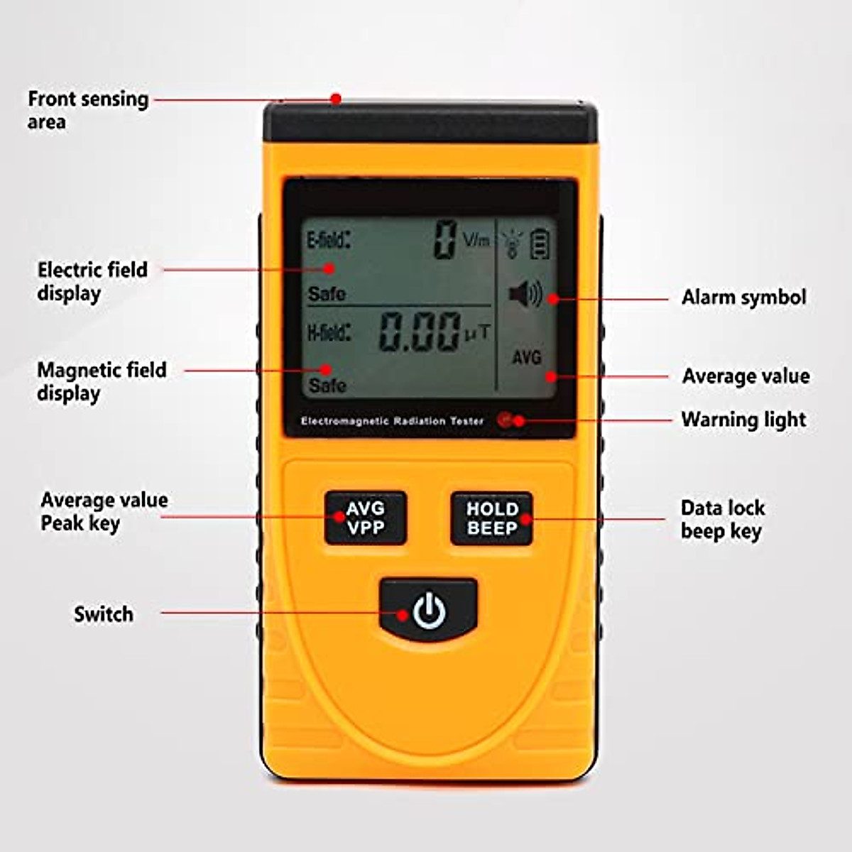 LIZHOUMIL EMF Meters Radiation Detector, Handheld Digital Electromagnetic Field Radiation Detector with Sound and Light Alarm for Home Office Work Outdoors