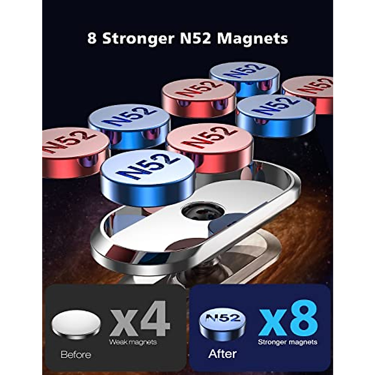 NIYEVN [2 Pack] Magnetic Phone Holder for Car[Upgrade Magnet] Phone Mount for Car,Ultra Magnetic Flex Car Phone Holder, Dashboard Car Mount Fits Samsung iPhone etc All Smartphones (Black)