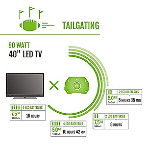 EGO Power+ PST3040 3000W Nexus Portable Power Station for Indoor and Outdoor Use Battery Not Included Silver