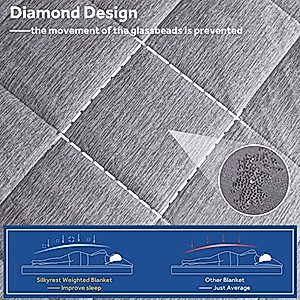 Silkyrest Cooling Weighted Blanket for Adults 15lbs 60" x 80" Queen Size Double-Sided Heavy Blanket for Sleeping Breathable Microfiber Material with Glass Beads for Summer, Gifts for Men Women, Grey