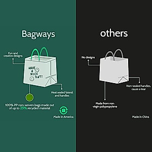 Bagways 10 PACK Reusable Grocery Bags with Handles, Durable, Foldable, Washable Eco-Friendly Shopping Totes, 14x6.5x14 Inch, Cream