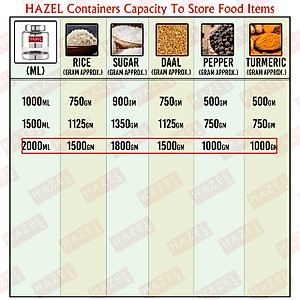 HAZEL Stainless Steel Kitchen Containers I Barni shape Container Set of 6, 2000 ml each with Airtight Lid | Multipurpose Storage Box for Kitchen Containers Set with Glossy Finish