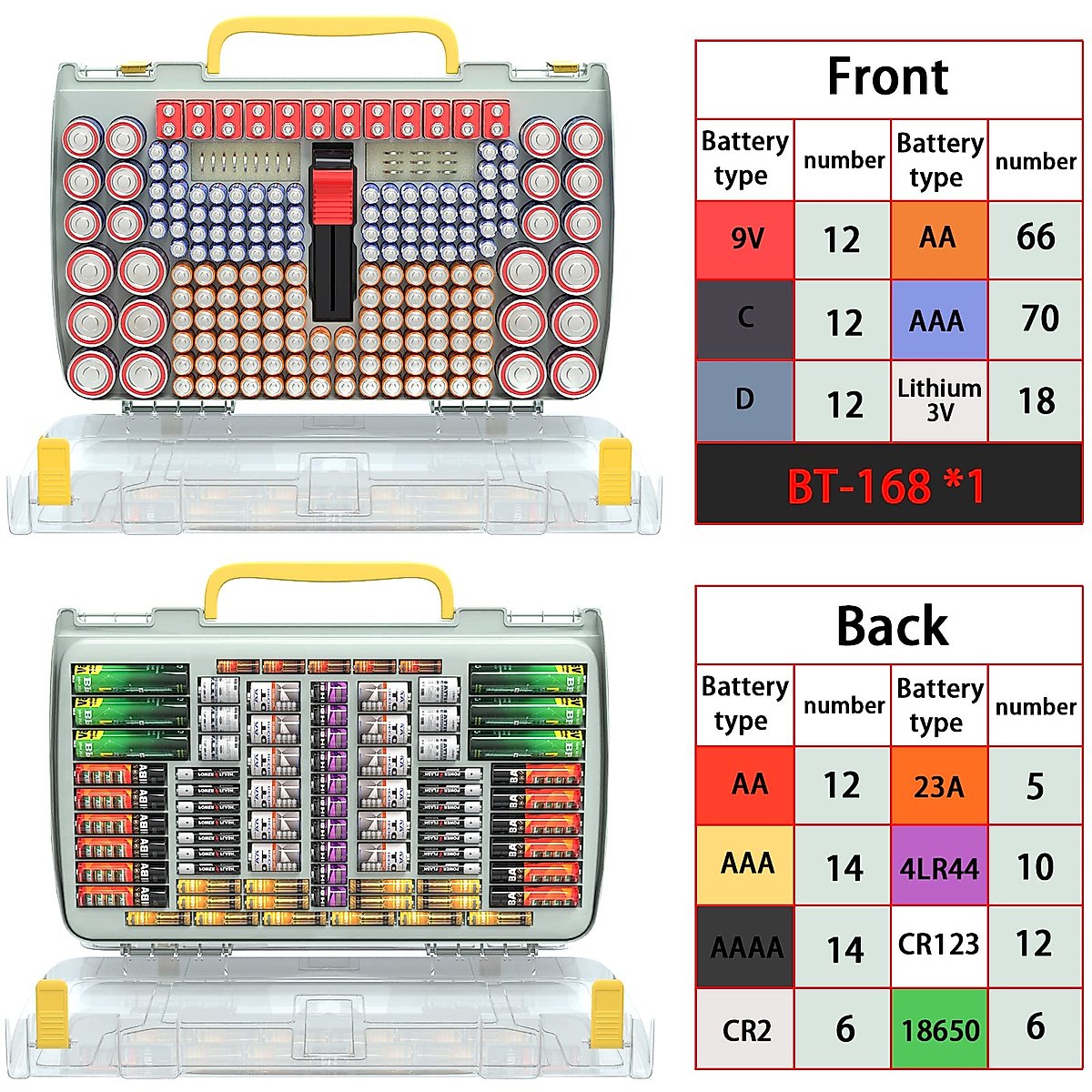 Large Capacity 269 Battery Organizer Storage Case with Tester, Double-Side Battery Holder Container for AA AAA AAAA C D 9V Lithium 3V CR123 CR2032 CR1632 18650 Batteries(Box Only) (Grey)