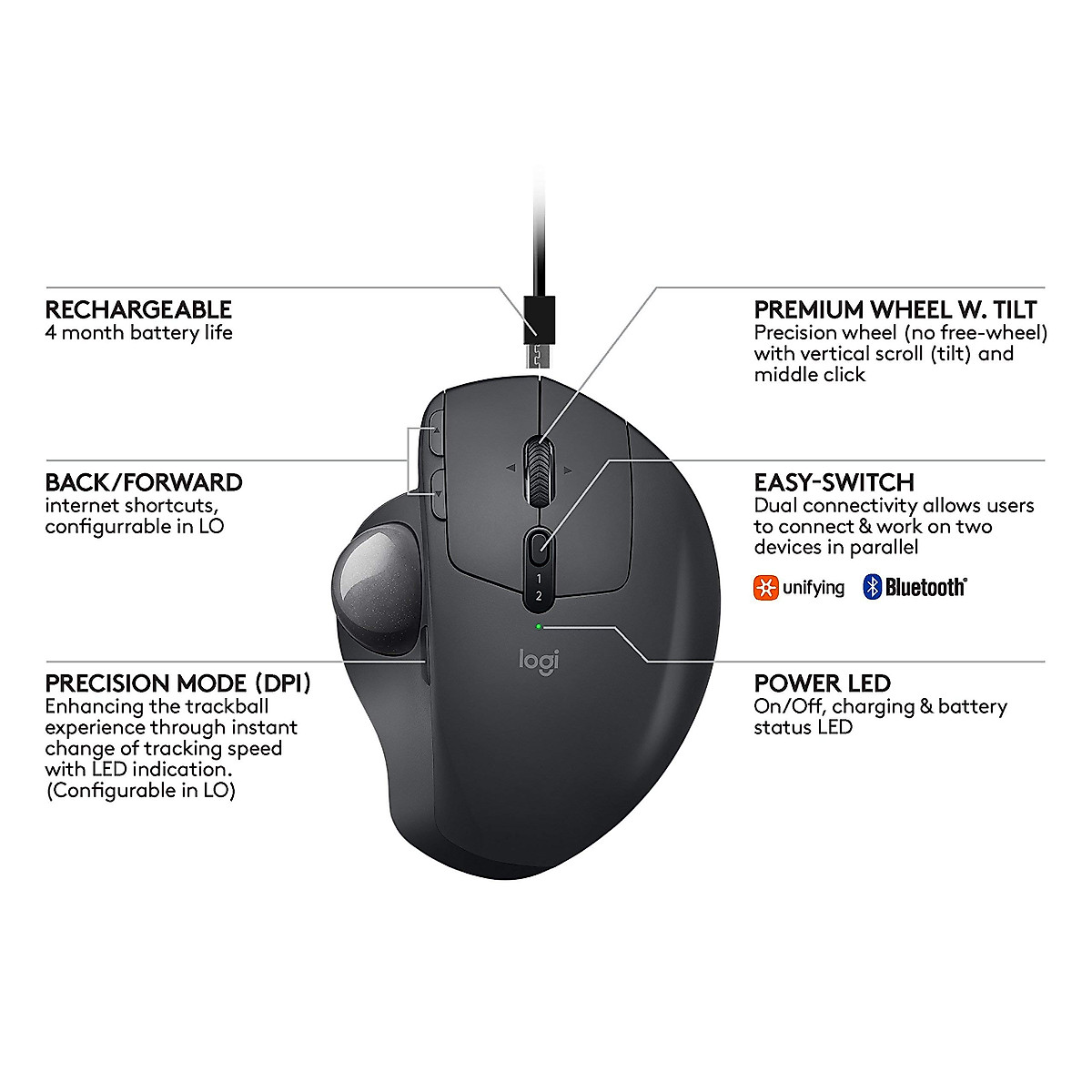 logitech MX ERGO Advanced Wireless Trackball for Windows PC and Mac (Renewed)