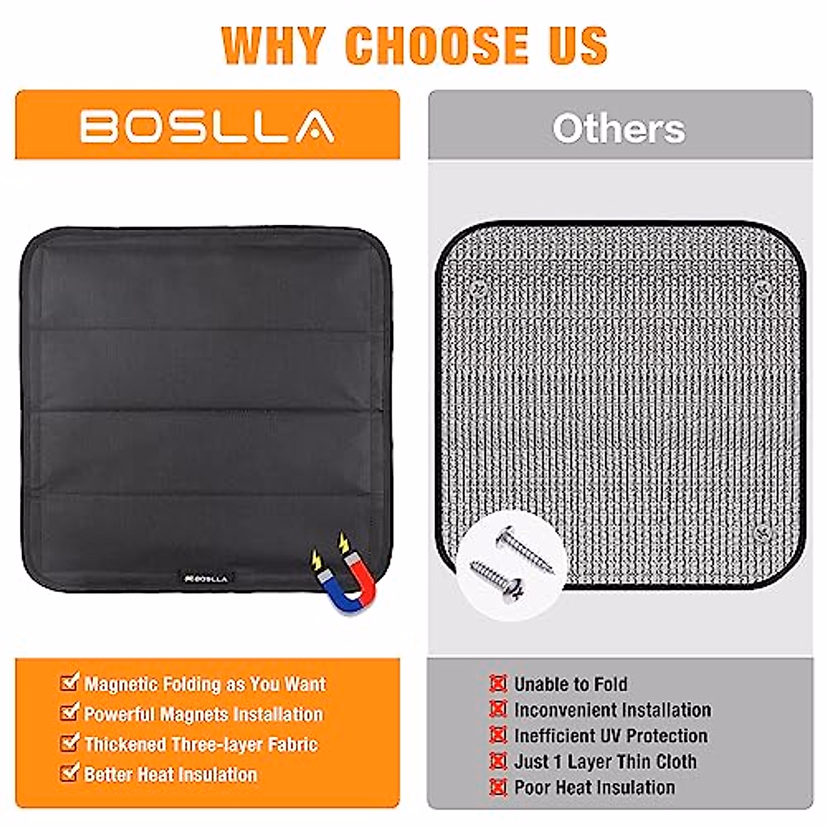 boslla Magnetic RV Skylight Vent Covers, Foldable Camper Window Blackout Shade 16"x16", Privacy Sunroof Window Cover for MaxxAir Fan, Fantastic Fan and RV Bathroom, Black