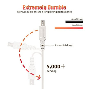 3DS Charger, AC Adapter Charger Home Travel Charger Wall Plug Power Adapter (100-240 v) for Nintendo New 3DS XL/New 3DS /3DS XL /3DS /New 2DS XL/New 2DS /2DS XL /2DS /DSi/DSi XL