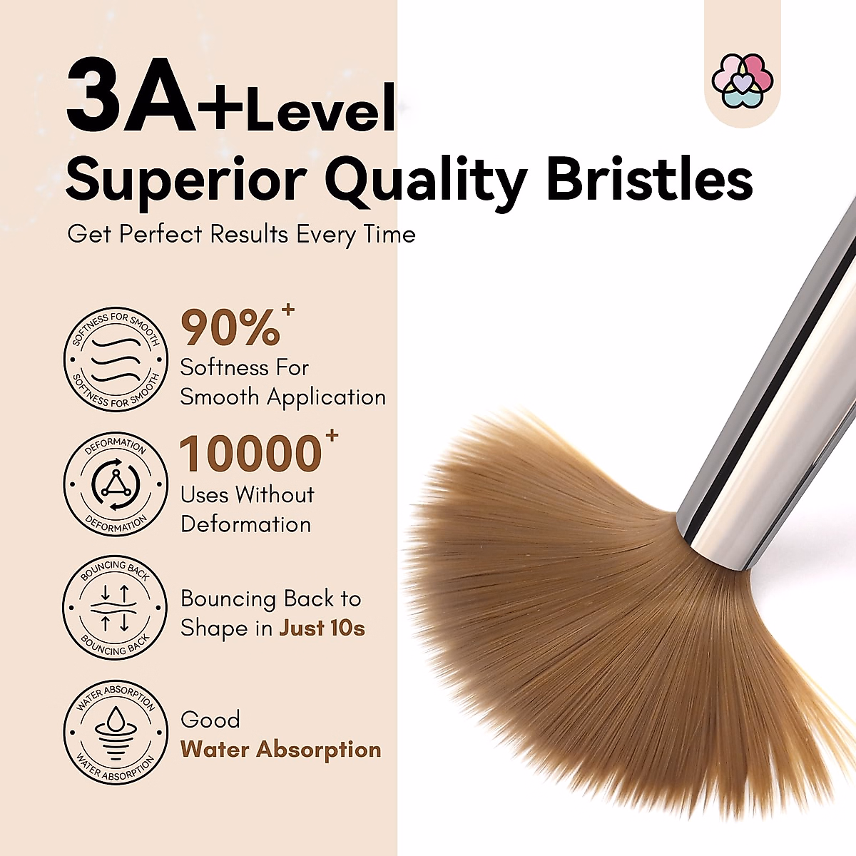 Saviland 4PCS Acrylic Nail Brush Set - Size 6/10/12/14 Acrylic Nail Brushes for Acrylic Application, Professional Acrylic Brushes for Nails Set with Nail Brush Holder & Cuticle Pusher for Manicure DIY