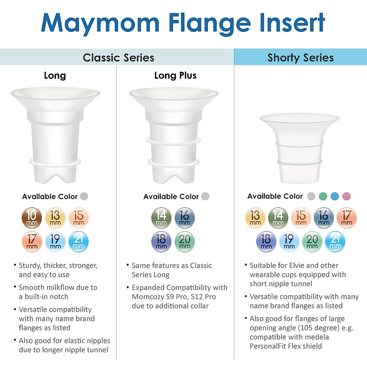 Maymom Flange Insert 13 mm Compatible with Medela/Spectra/Momcozy 24 mm Shields/Flanges. Use with Medela Freestyle and Momcozy S9/S11/S12 to Reduce Nipple Tunnel Down to 13 mm; 2pc