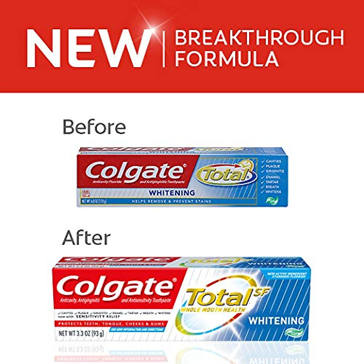 Colgate Total Whitening Toothpaste Gel, Mint, 3.3 Oz