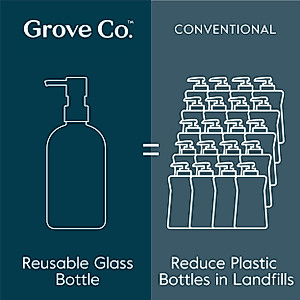 Grove Co. Foaming Soap Dispenser, 2 x Refillable Glass Bottles with Stainless Steel Pump, Reusable Liquid Hand Soap Set for Kitchen or Bathroom, Square Base, Reduce Plastic Waste