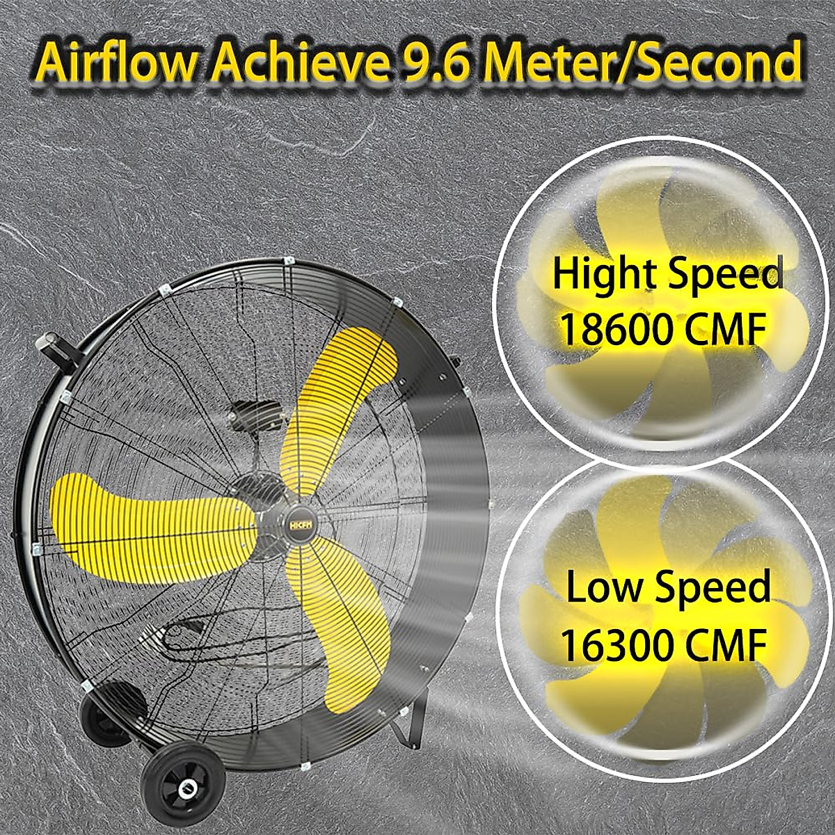 HiCFM 36" Industrial Drum Fan, 18600 CFM High Velocity 2 Speed 3/5 HP Heavy Duty Metal Air Circulator with Casters Handle 9ft Cord for Basement Warehouse Factory workshops Patios