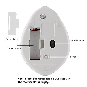 Bluetooth 5.1 Wireless Mouse,No Receiver Inside,Cute Animal Hamster Shape,M Size Silent Click Compatible with Android Tablet/MacBook/Chrome/Microsoft Surface/Windows 8.1 Above, Gray