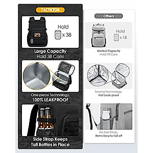 TACTICISM Backpack Cooler 38 Cans Tactical Lunch Backpack for Men Work - Molle Soft Cooler Backpack Insulated Waterproof Leak Proof - Camping Beach Kayaking Hiking Fishing Accessories - Black