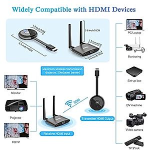 Wireless HDMI Transmitter and Receiver Kit 4K, 165FT/50M 2.4/5GHz HDMI VGA Video/Audio Dual Screen Transfer, Live Casting for Set-top Box, Blu-ray, Laptop, Tablet, Camera, Support Nefix/TikTok/YouTube