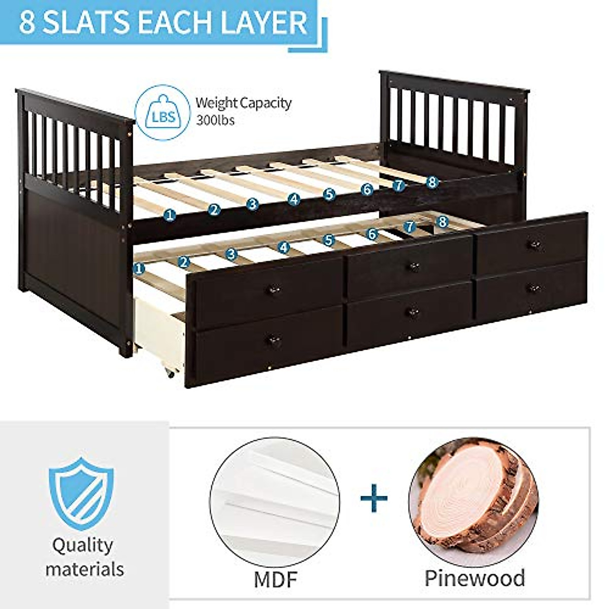 Harper & Bright Designs Twin Captain's Bed Storage Daybed with Trundle and Drawers for Kids Teens and Adults, Espresso