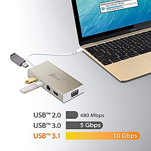 j5create USB-C 3.1 Mini Hub- USB 3.1/3.0/2.0| HDMI 1920 x 1200 @ 60 Hz/VGA 1920 x 1200 @ 60 Hz | Gigabit Ethernet | Compatible with USB C Devices
