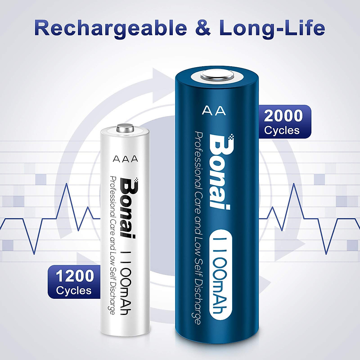 BONAI AAA Rechargeable Batteries 1100mAh (AAA 16 Pack) with Rechargeable AA Batteries Ni-MH 1100mAh 1.2V (AA 8 Pack) for Garden Solar Lights