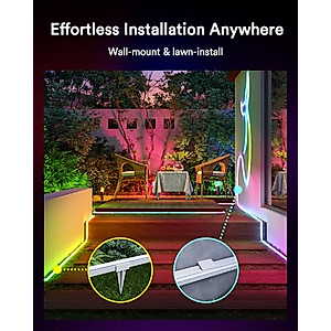 Lumary Smart Outdoor Neon Rope Lights, 16.4ft 16,000lm UFO LED High Bay Light,