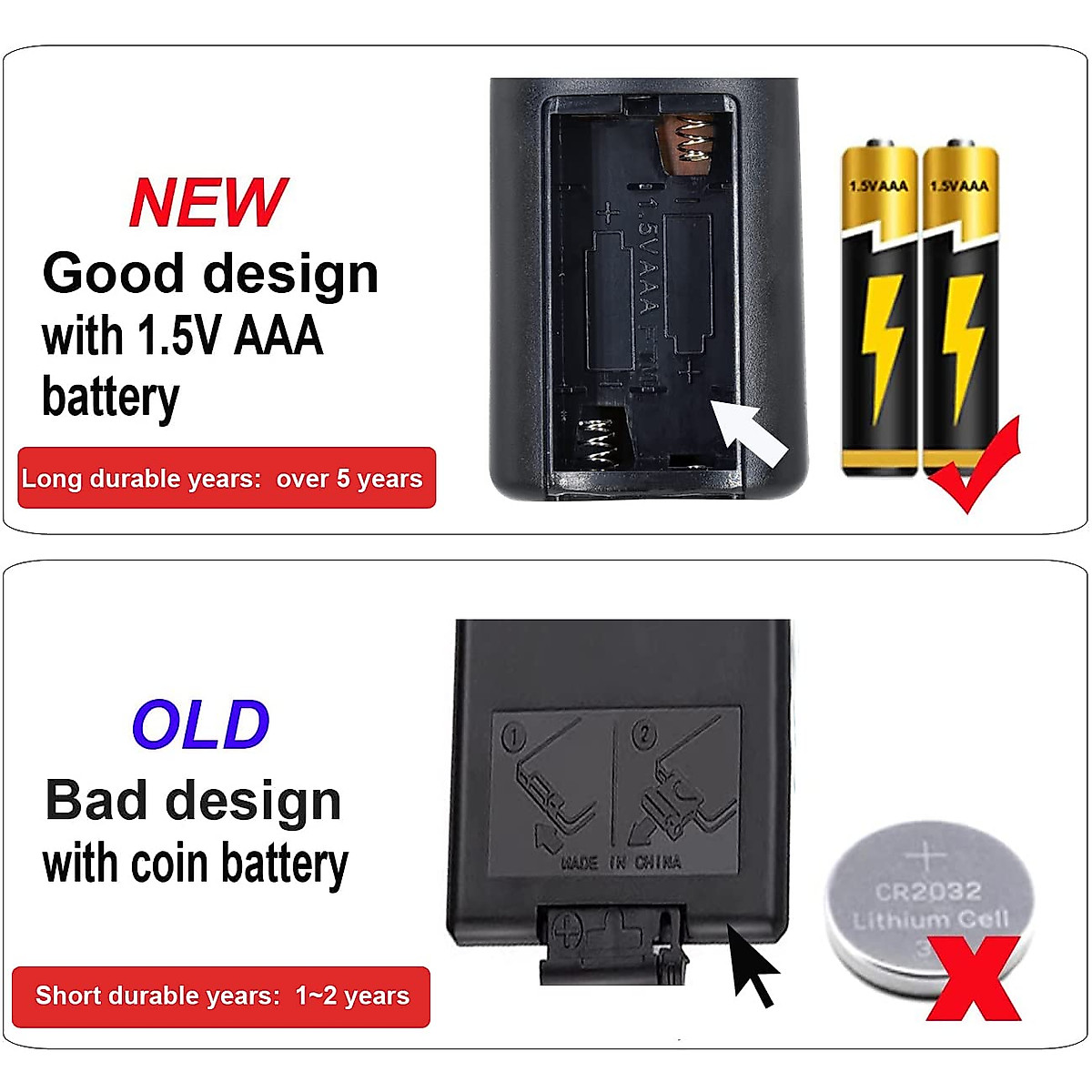 Replacement Remote Control for Lasko 2033666D 2033666C T42050 T36205 T42552 T42951 T42952 T42954 T42964 T48312 T48322 T48332 T48312 T48314 Oscillating Tower Fan