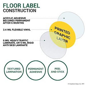 ComplianceSigns.com Exit (with Up Arrow) Heavy Traffic Floor Label Decal for Enter/Exit, 18 Inch Red Self-Adhesive Vinyl